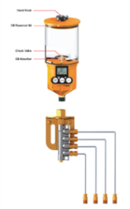 Pulsarlube Automatic Lubrication Solutions - Adams Lubetech UK
